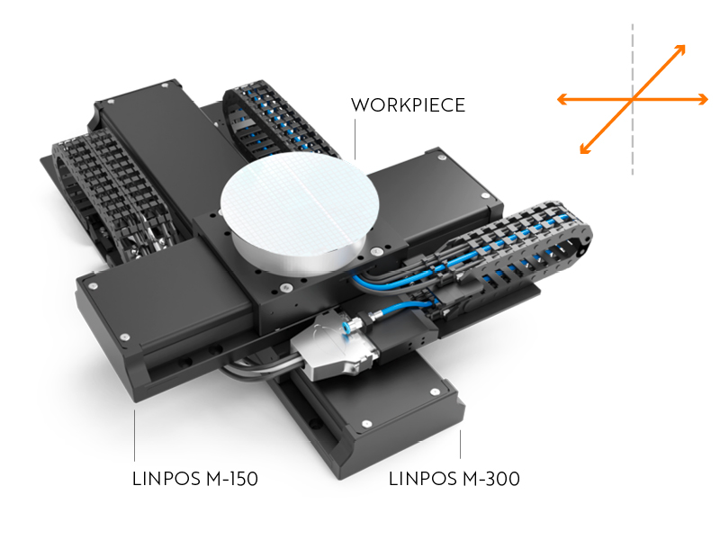 OWIS positioning systems in digital-holographic 3D measurement ...